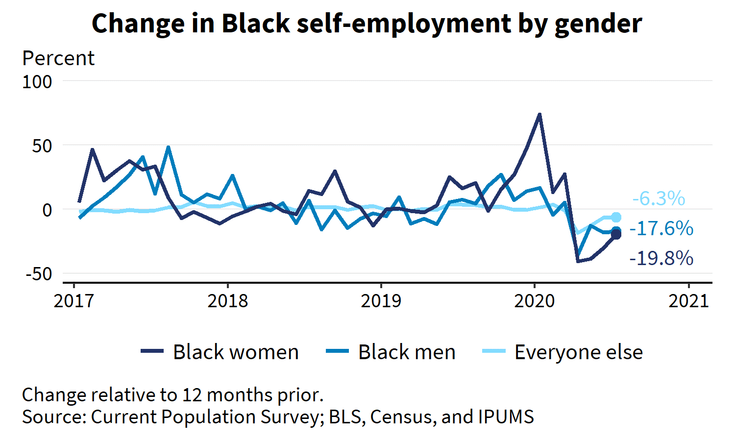 Daniel Wilmoth – What doesn't transmit light creates its own darkness